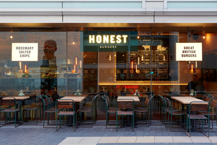Restaurants Near London Eye | Exquisite Dining in the City
