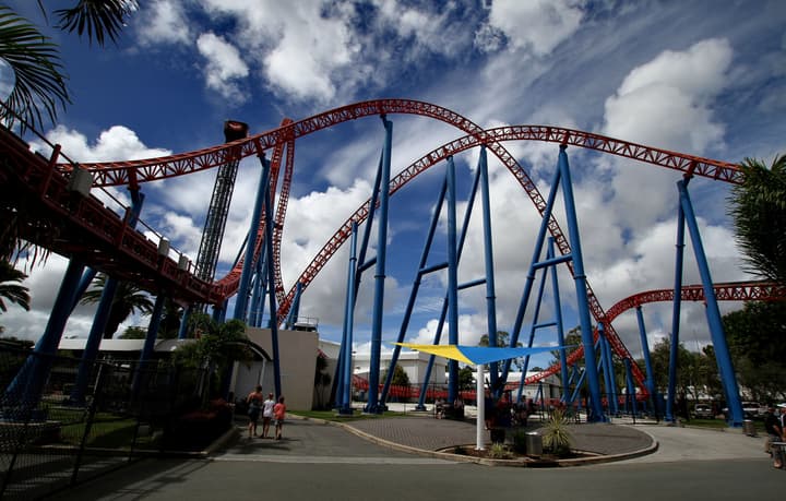 Warner Bros Movie World Tickets | Enjoy Thrill Seeking Rides