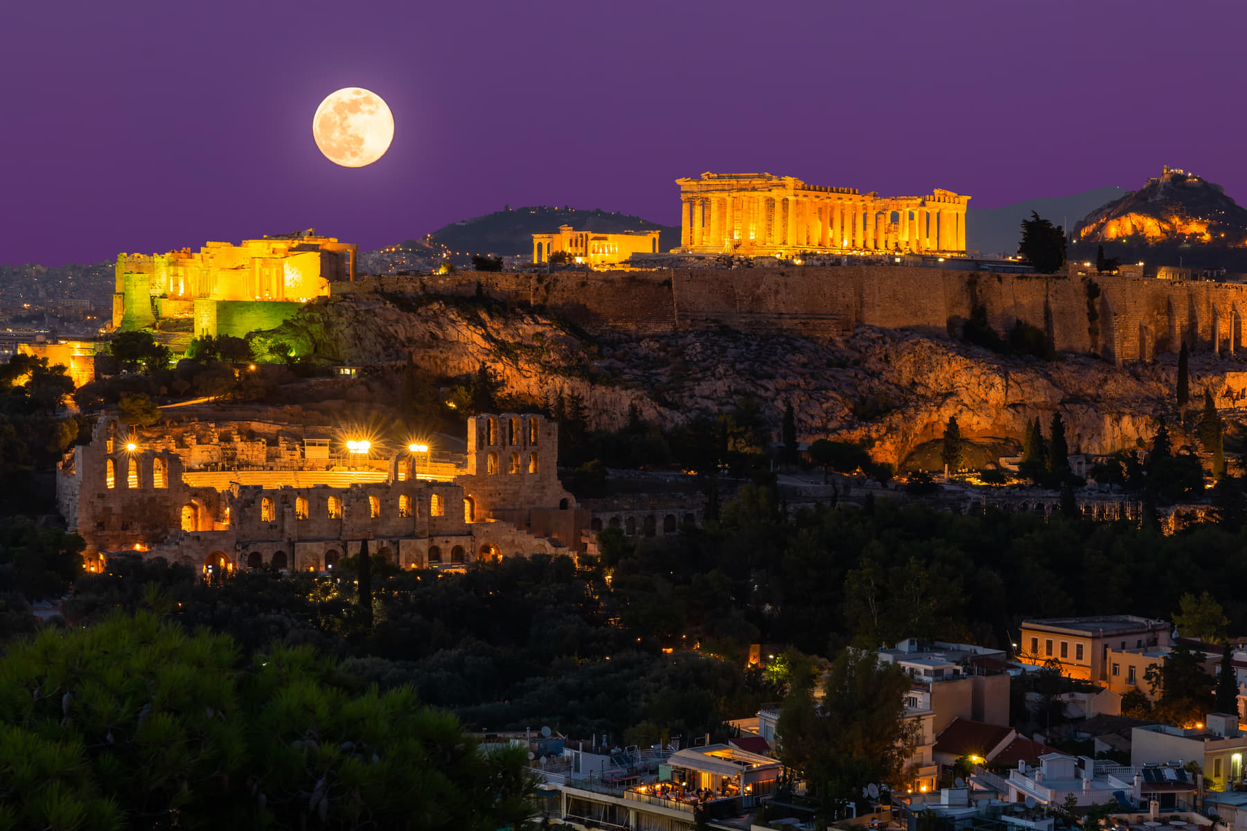 Plan Your Visit to Acropolis | Tips for a Perfect Experience