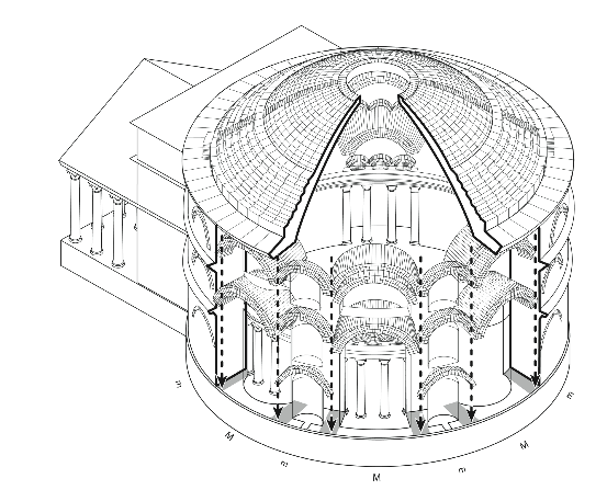 The Pantheon Plan