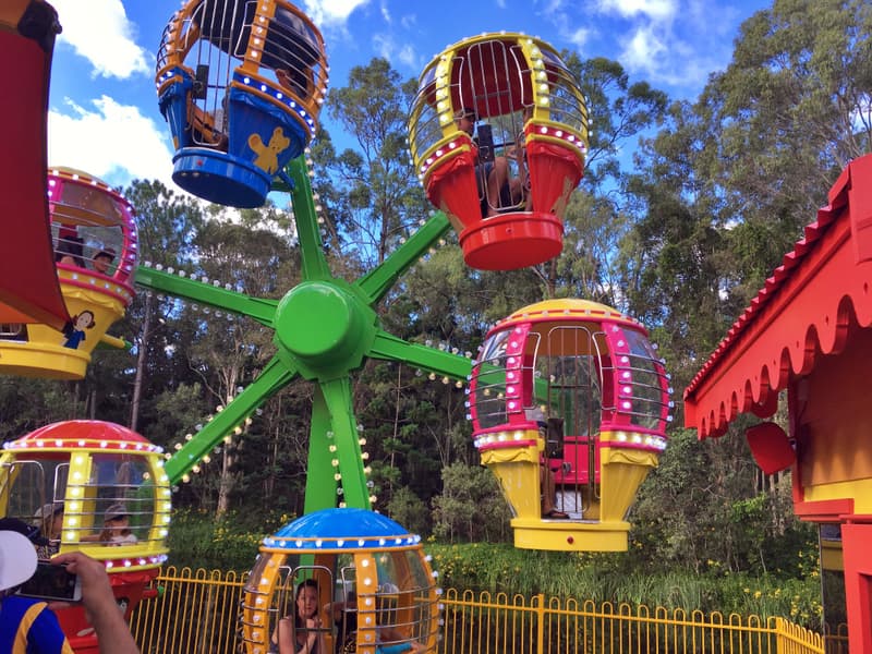 12 Warner Bros Movie World Rides in Gold Coast